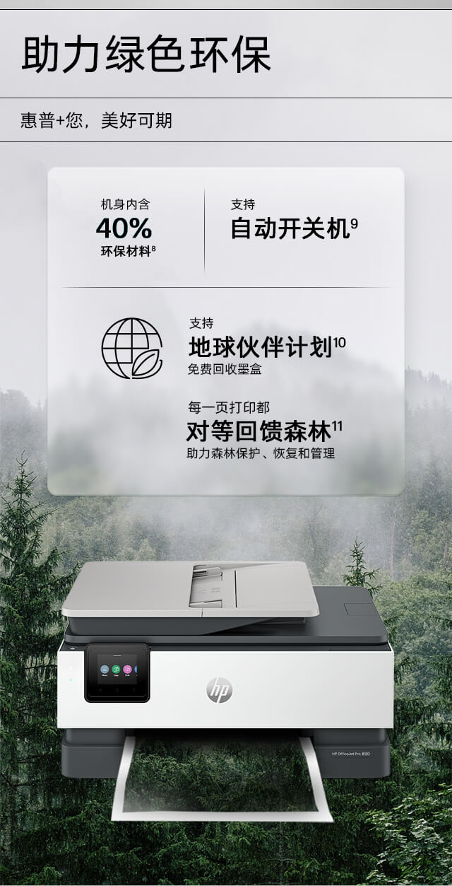 惠普 (HP) OfficeJet Pro 8120 多功能一体打印机 - (405W1C) - 中国惠普官方商城