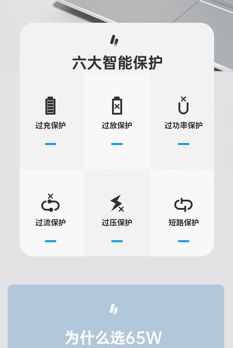 惠普(HP) 65W自适应电源适配器 (6H459AA) - 中国惠普官方商城