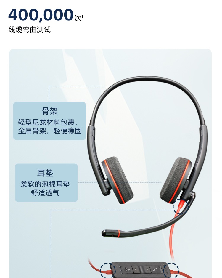 POLY C3210 单耳头戴式话务耳机 (8X214AA) - 中国惠普官方商城