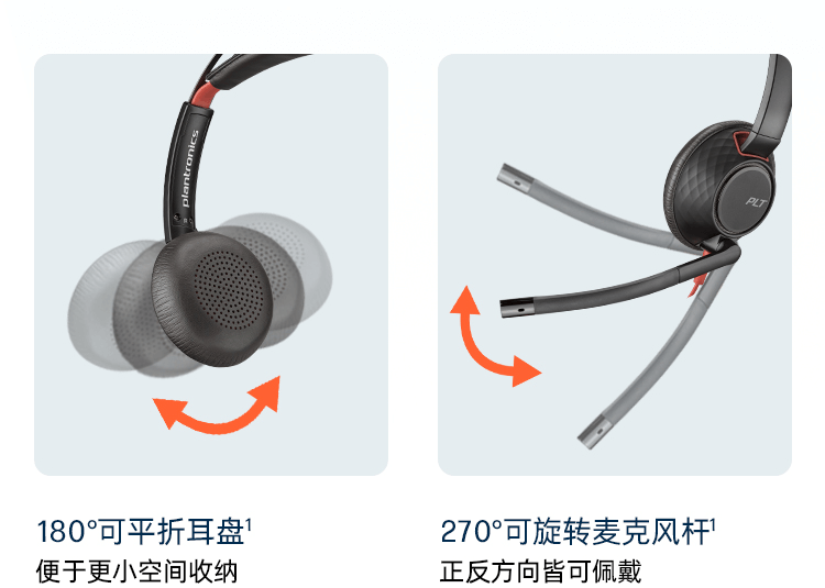 博诣 Poly Blackwire C5220 双耳头戴式有线耳机 (8X231AA) - 中国惠普官方商城