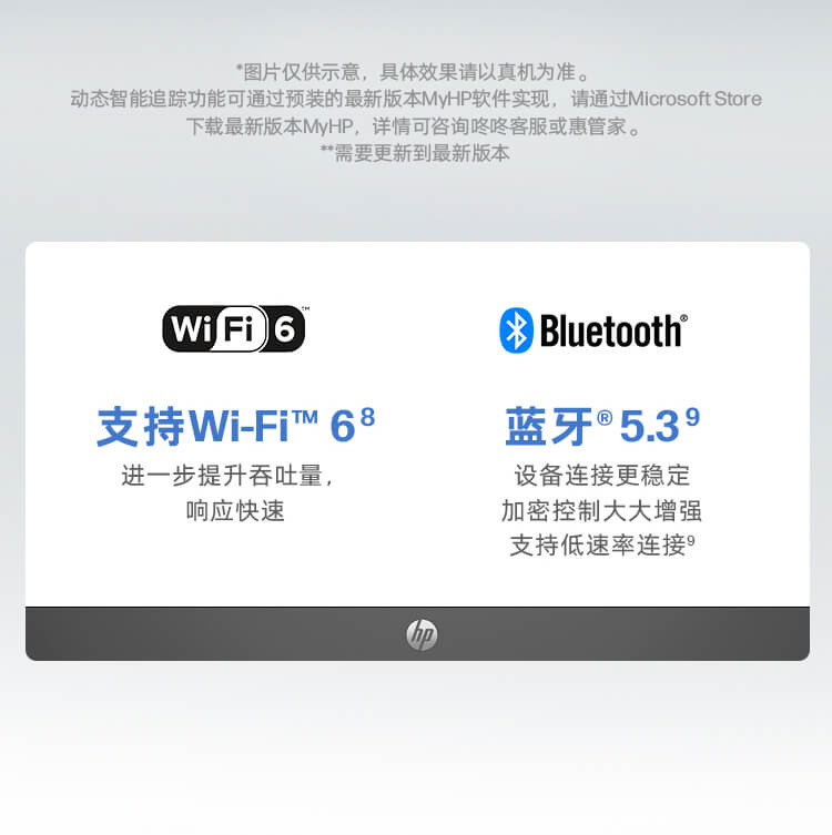 惠普（HP）战66 23.8英寸一体台式机电脑 - 23.8英寸 (B0GN2PC) - 中国惠普官方商城