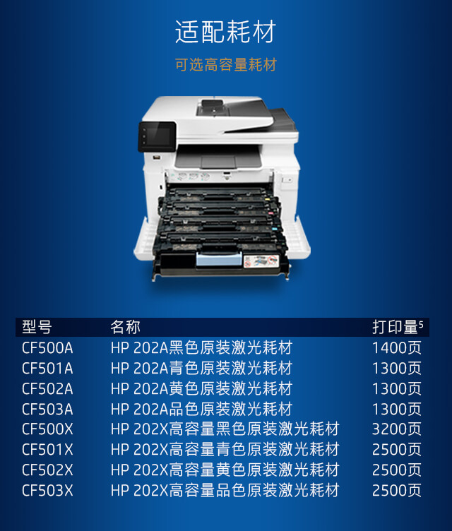 惠普 (HP) LaserJet Pro M281fdn彩色多功能一体打印机 - (T6B81A) - 中国惠普官方商城