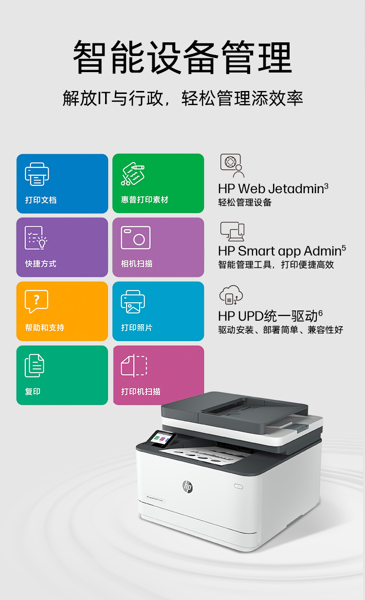 惠普 (HP) LaserJet Pro MFP 3104fdw 激光多功能一体机 - (3G636A) - 中国惠普官方商城