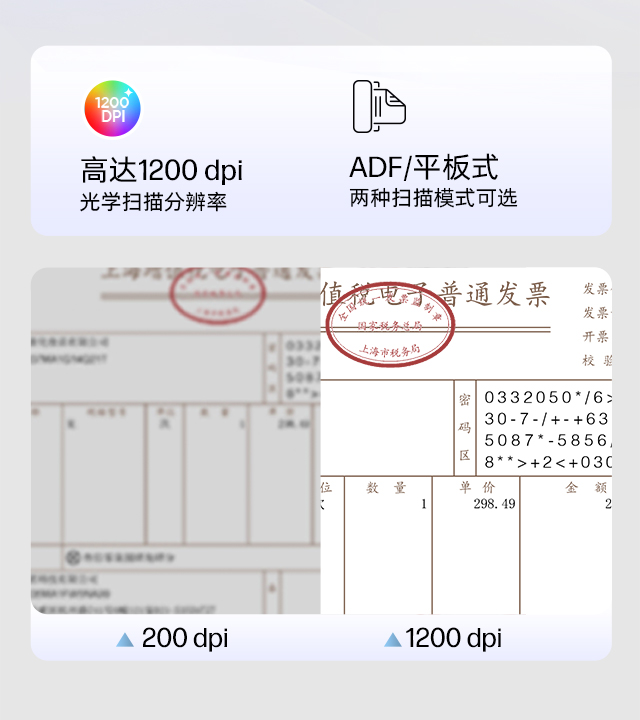 惠普 (HP) OfficeJet Pro 8120 多功能一体打印机 - (405W1C) - 中国惠普官方商城