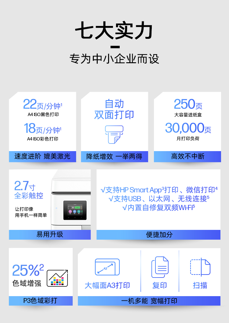 惠普 (HP) OfficeJet Pro 9720 宽幅一体打印机 - (53N94C) - 中国惠普官方商城