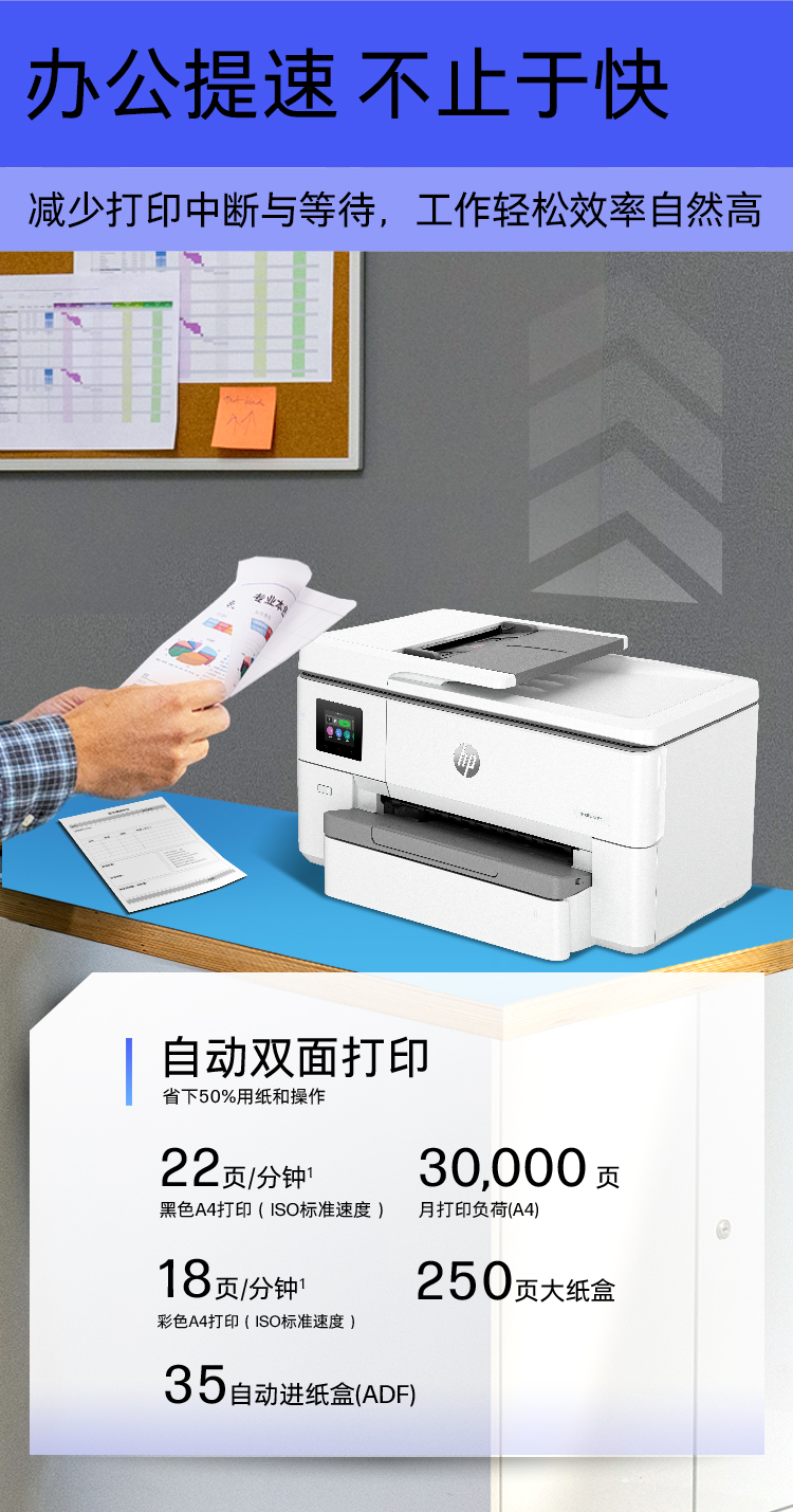 惠普 (HP) OfficeJet Pro 9720 宽幅一体打印机 - (53N94C) - 中国惠普官方商城