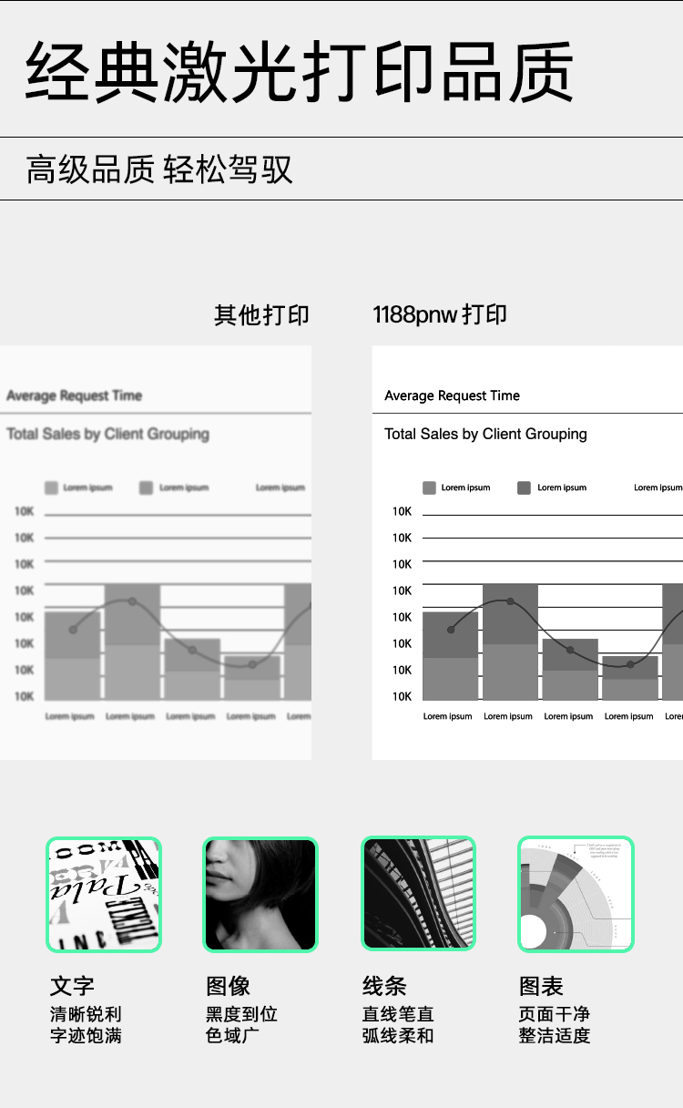 惠普 (HP) Laser MFP 1188pnw 激光多功能一体机 - (715A6A) - 中国惠普官方商城