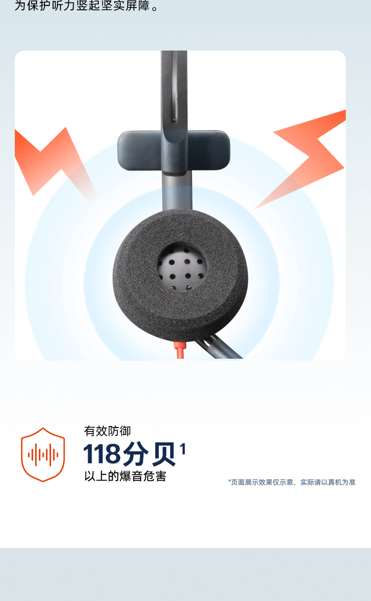 博诣 POLY 缤特力3220-C头戴式耳麦 电脑办公耳机 电话耳机 降噪耳麦 (8X228AA) - 中国惠普官方商城