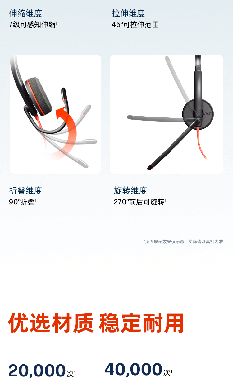 博诣 POLY 缤特力3220-C头戴式耳麦 电脑办公耳机 电话耳机 降噪耳麦 (8X228AA) - 中国惠普官方商城