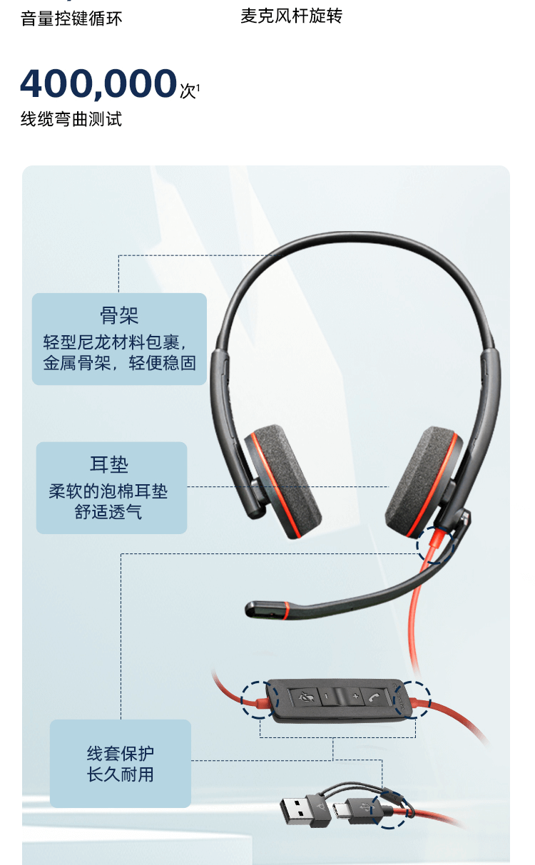 博诣 POLY 缤特力3220-C头戴式耳麦 电脑办公耳机 电话耳机 降噪耳麦 (8X228AA) - 中国惠普官方商城
