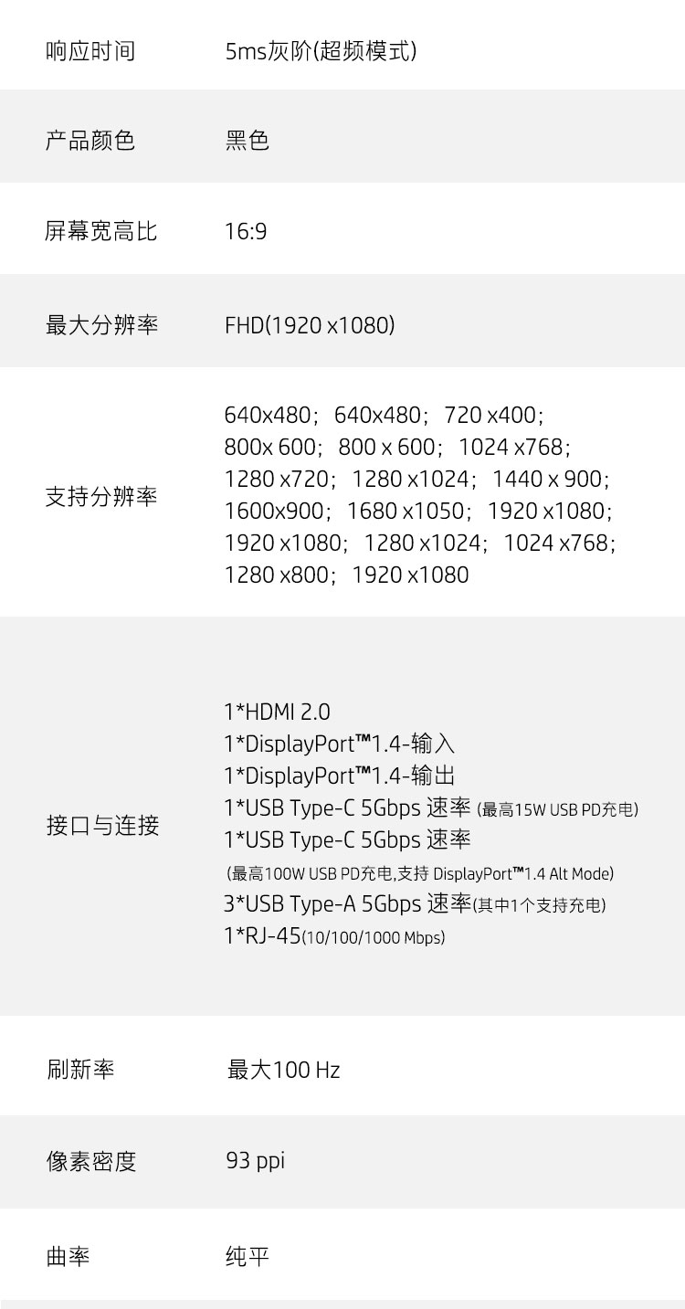 惠普 (HP) Series 5 Pro 23.8 英寸 FHD USB-C 显示器 - 524pu - 23.8" (9D9V7AA ...