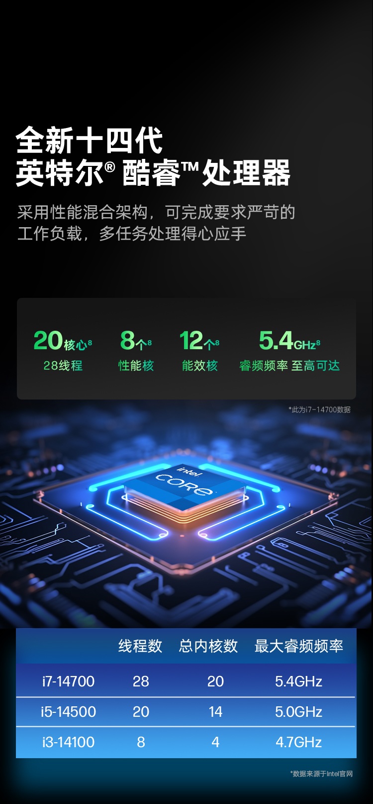 惠普(HP)战99 台式机电脑 - (9X2Y9PC) - 中国惠普官方商城