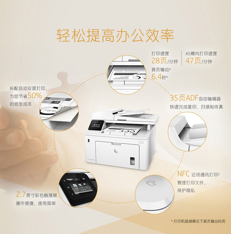 HP LaserJet Pro M227fdw 多功能一体打印机 - 中国惠普官方商城