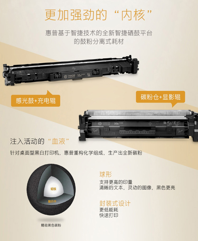 HP LaserJet Pro M227fdw 多功能一体打印机 - 中国惠普官方商城