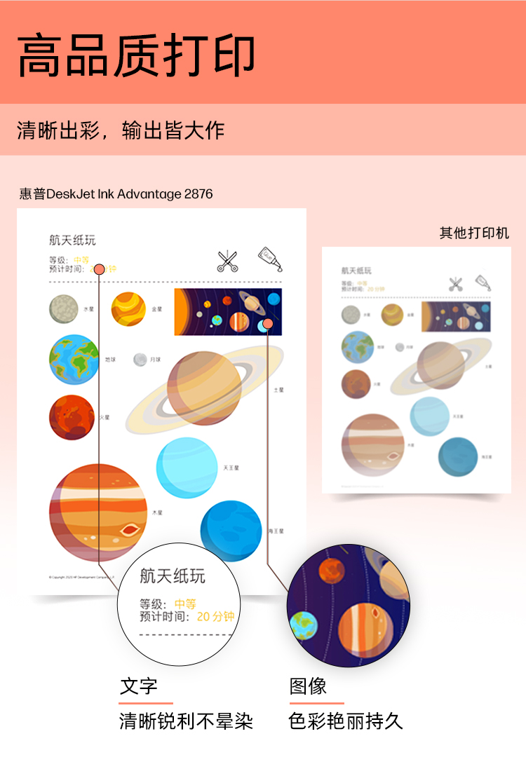 惠普 (HP) DeskJet Ink Advantage 2876 多功能一体打印机 - (588N6B) - 中国惠普官方商城