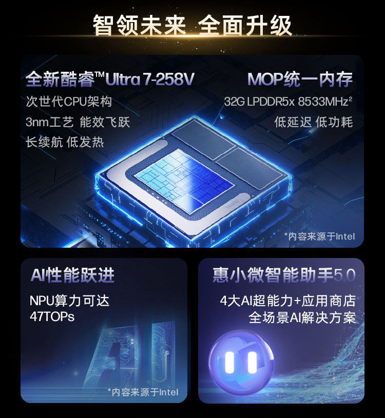 惠普 (HP) 星Book Ultra 14英寸 AI 翻转笔记本电脑 fh0333TU - 蓝色 - 14 英寸 (AU3G5PA ...