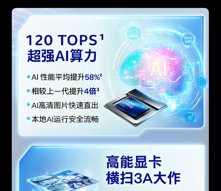 惠普 (HP) 星Book Ultra 14英寸 AI 翻转笔记本电脑 fh0333TU - 蓝色 - 14 英寸 (AU3G5PA ...