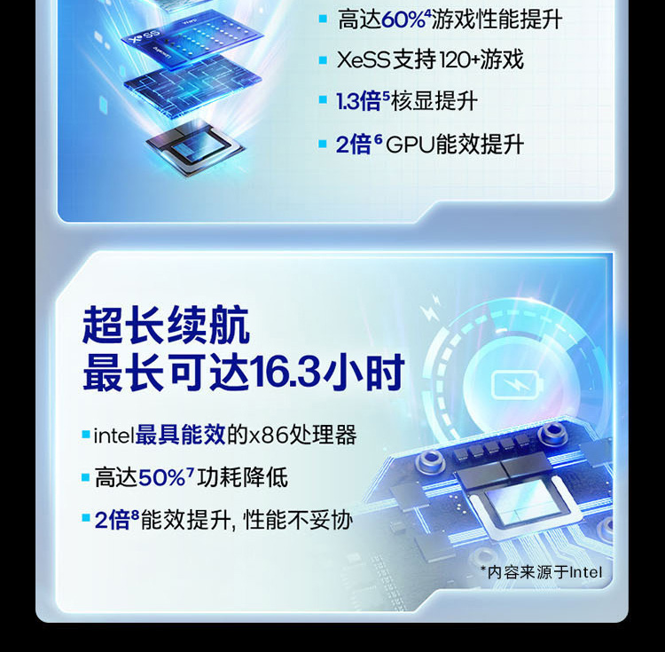 惠普 (HP) 星Book Ultra 14英寸 AI 翻转笔记本电脑 fh0333TU - 蓝色 - 14 英寸 (AU3G5PA ...