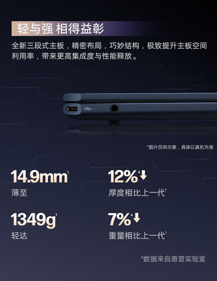 惠普 (HP) 星Book Ultra 14英寸 AI 翻转笔记本电脑 fh0333TU - 蓝色 - 14 英寸 (AU3G5PA ...