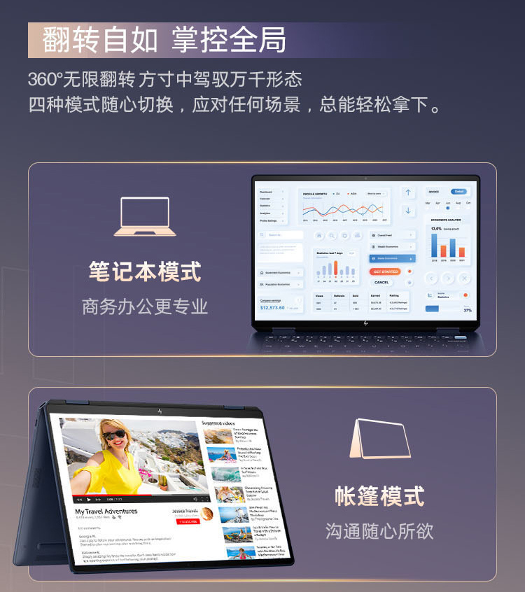 惠普 (HP) 星Book Ultra 14英寸 AI 翻转笔记本电脑 fh0333TU - 蓝色 - 14 英寸 (AU3G5PA ...