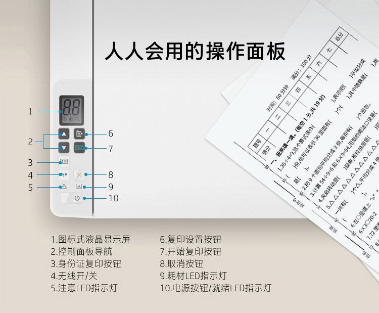 惠普 (HP) LaserJet Pro MFP M30w 多功能一体打印机 - (Y5S54A) - 中国惠普官方商城