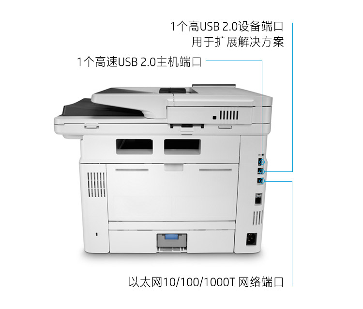 HP LaserJet Enterprise MFP M431f 企业级数码复合机 (3PZ56A) - 中国惠普官方商城