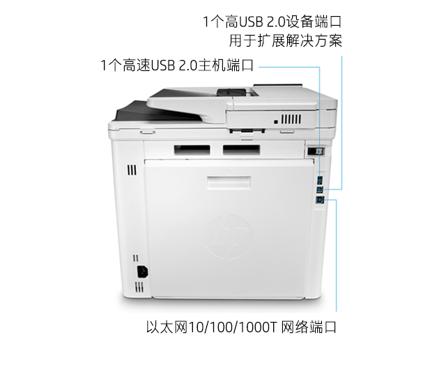 HP Color LaserJet Enterprise MFP M480f 企业级彩色数码复合机 (3QA55A) - 中国惠普官方商城
