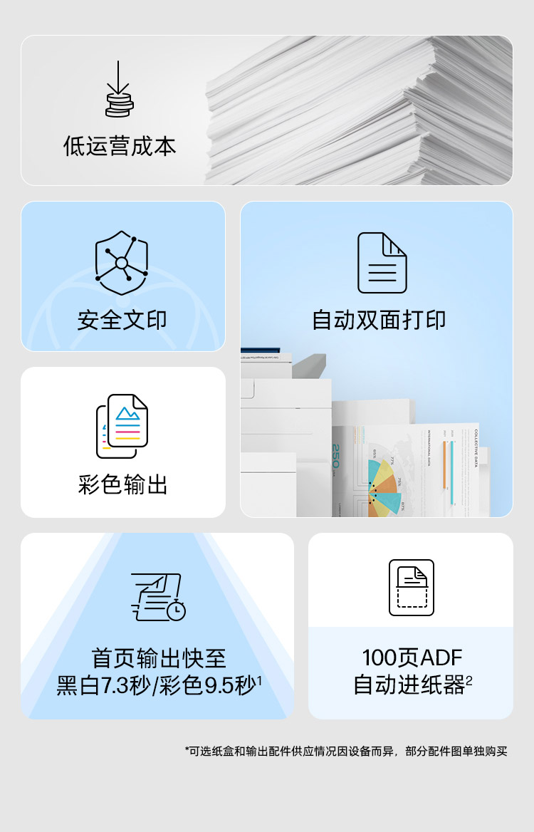 惠普 (HP) Color LaserJet Managed MFP E78523dn A3管理型智能复合机 - (5QJ81A) - 中国 ...