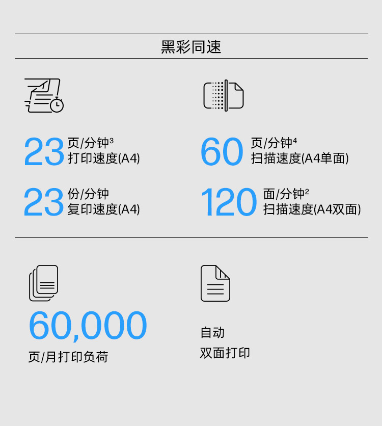 惠普 (HP) Color LaserJet Managed MFP E78523dn A3管理型智能复合机 - (5QJ81A) - 中国 ...