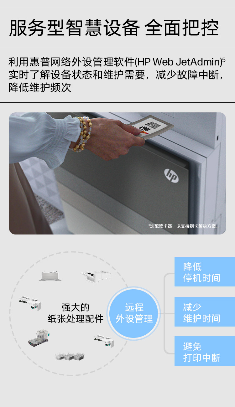 惠普 (HP) Color LaserJet Managed MFP E78523dn A3管理型智能复合机 - (5QJ81A) - 中国 ...