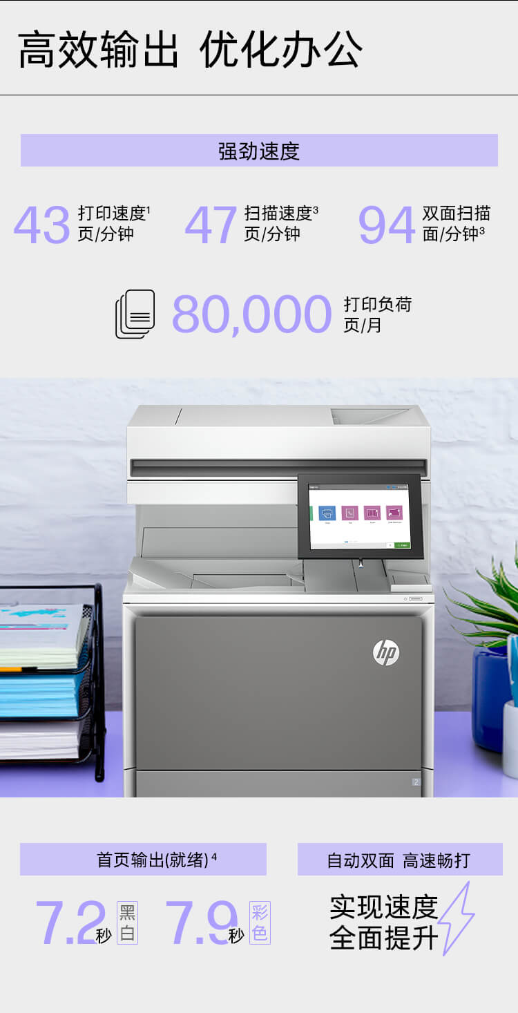 惠普(HP) 慧系列企业级彩色激光多功能一体机MFP 5800dn - (6QN29A) - 中国惠普官方商城