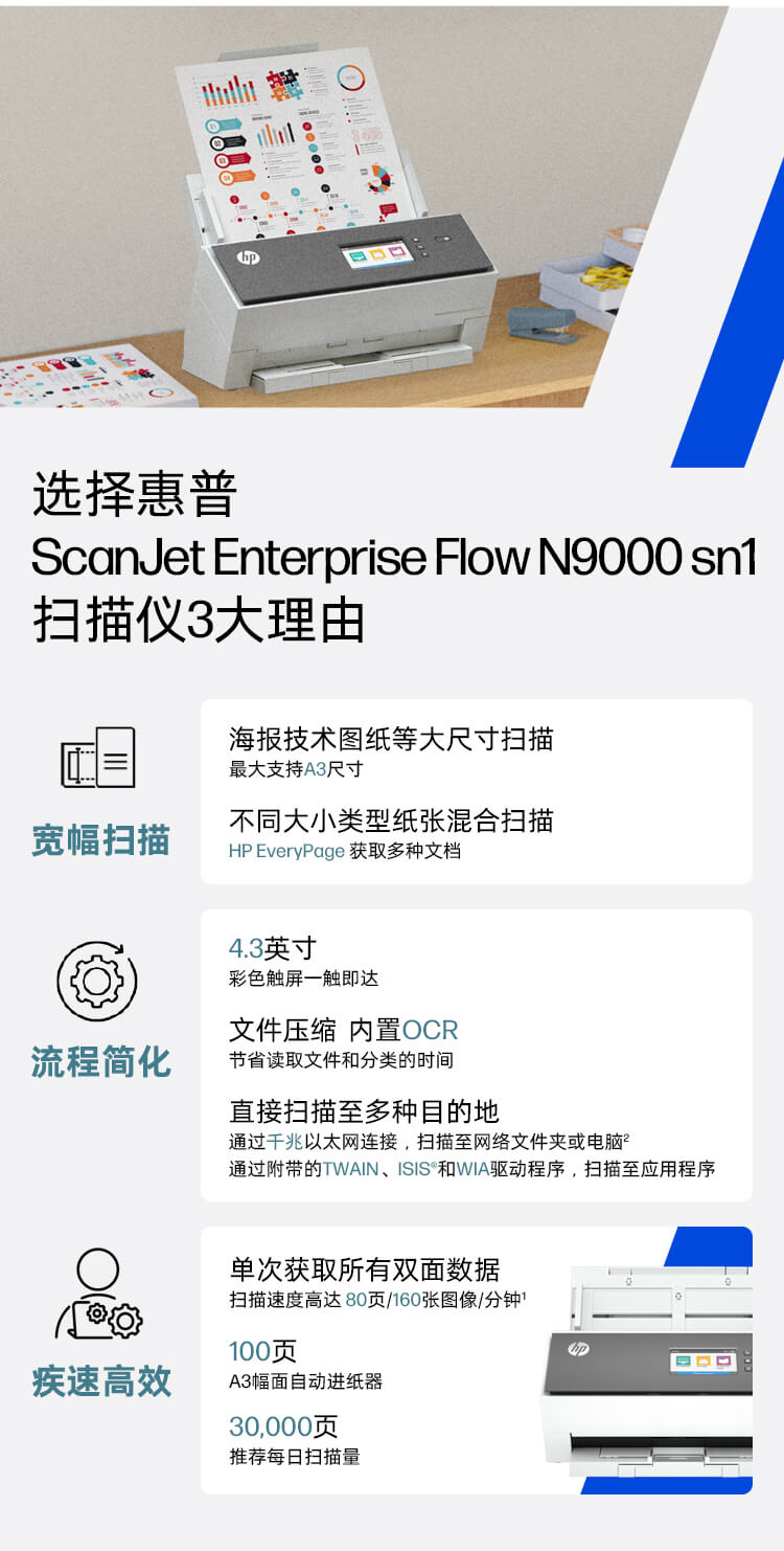 HP ScanJet Enterprise Flow N9000sn1 扫描仪 - (8Q4W1A) - 中国惠普官方商城