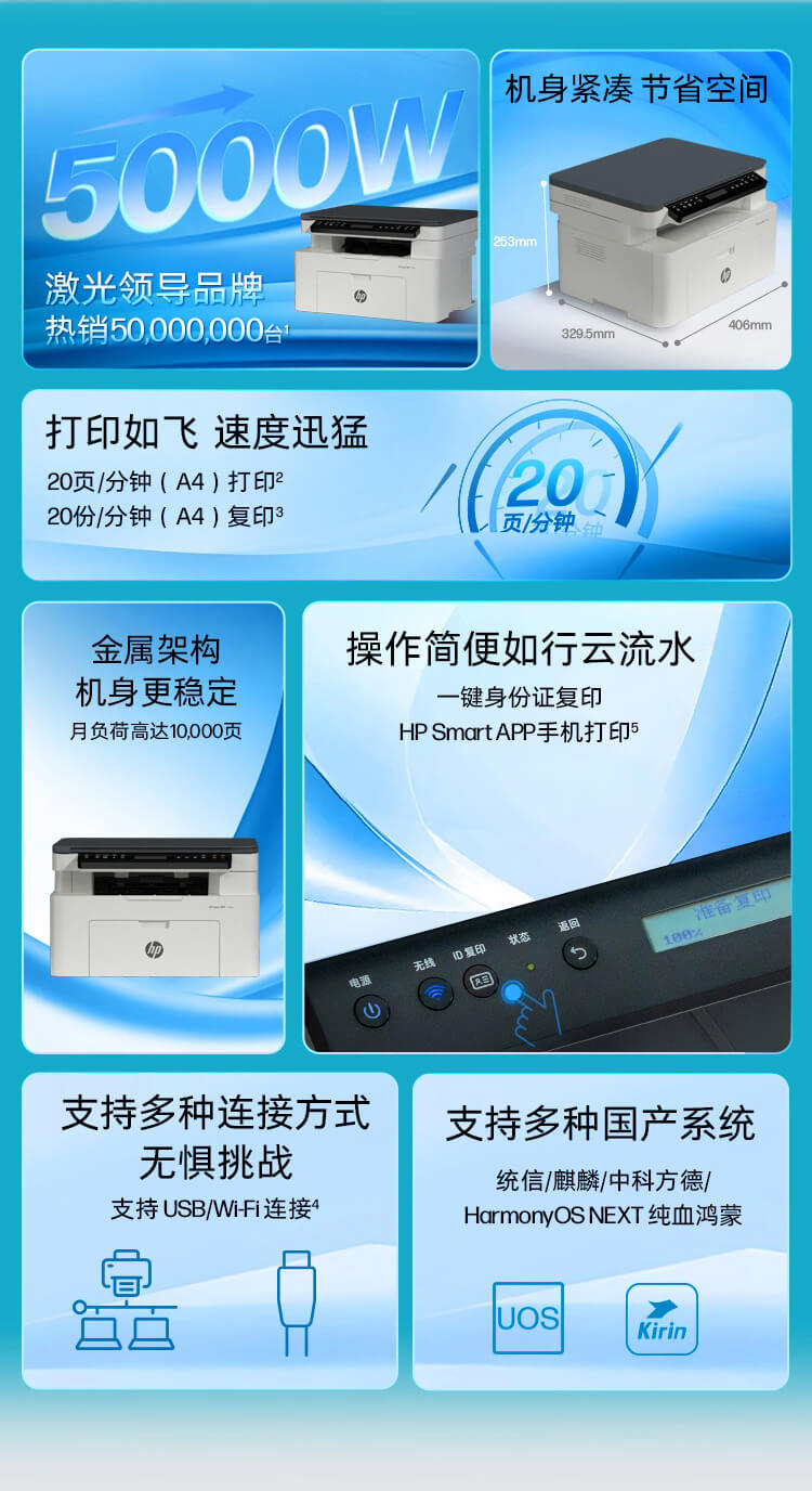 惠普 (HP) 116w 激光多功能一体机 - (A00F8A) - 中国惠普官方商城