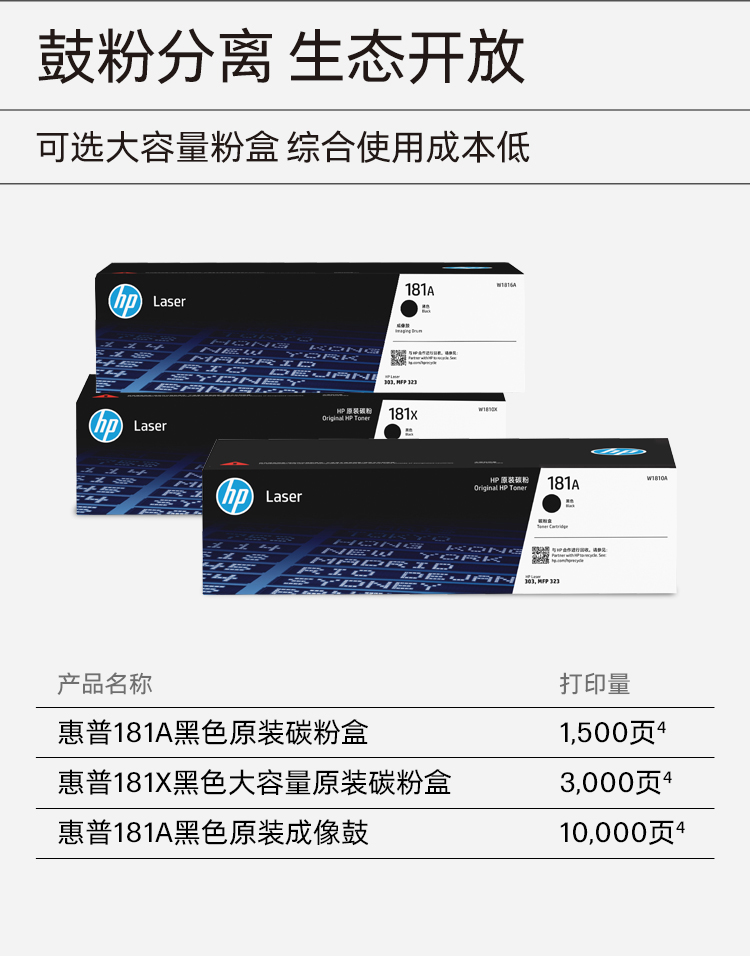 惠普 (HP) MFP 323sdn 激光多功能一体机 - (A58WJA) - 中国惠普官方商城