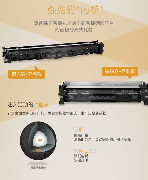 惠普 (HP) LaserJet Pro M227sdn 多功能一体打印机 - (G3Q74A) - 中国惠普官方商城