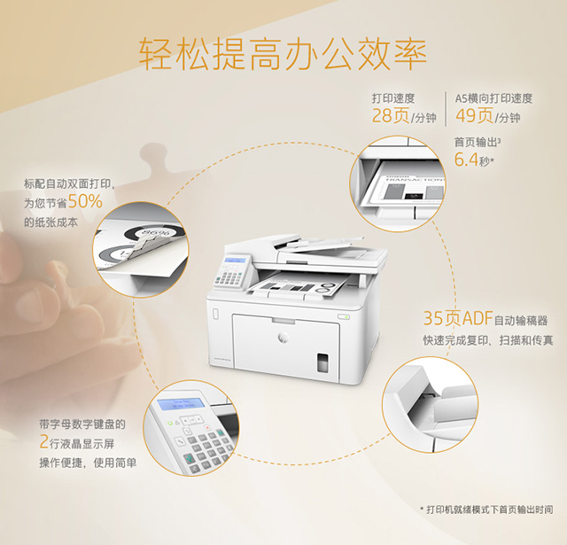惠普 (HP) LaserJet Pro MFP M227fdn 多功能一体打印机 - (G3Q79A) - 中国惠普官方商城