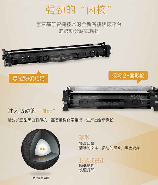 惠普 (HP) LaserJet Pro MFP M227fdn 多功能一体打印机 - (G3Q79A) - 中国惠普官方商城